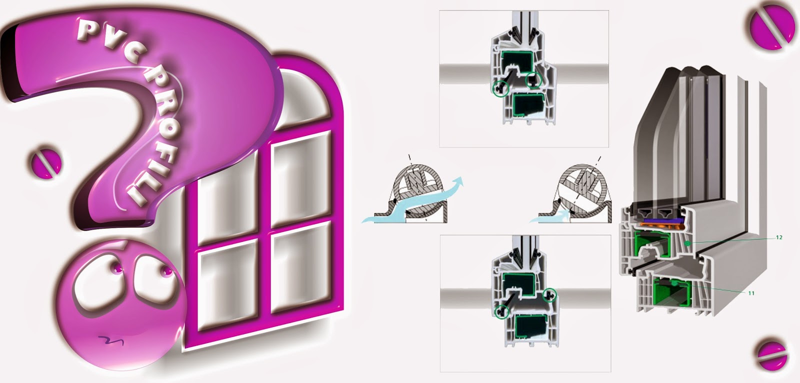 PVC profili: Salamander