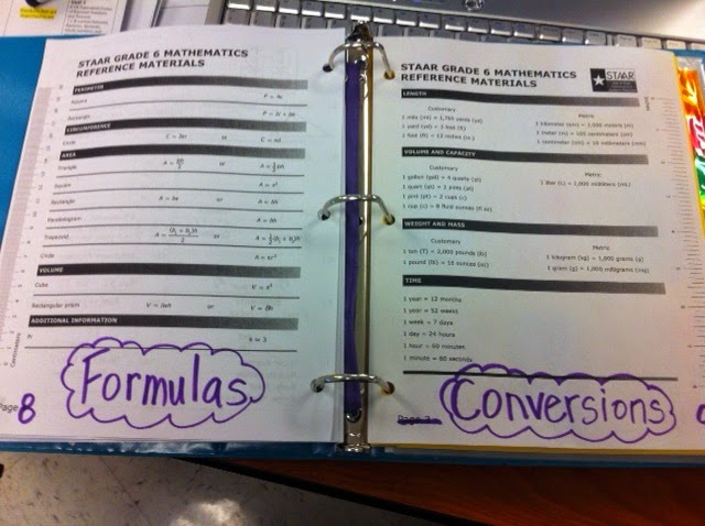 Hodges Herald: An Entire Interactive Notebook