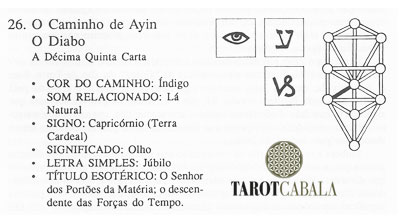 TAROTCABALA: Baphomet / O Diabo / Arcano 15