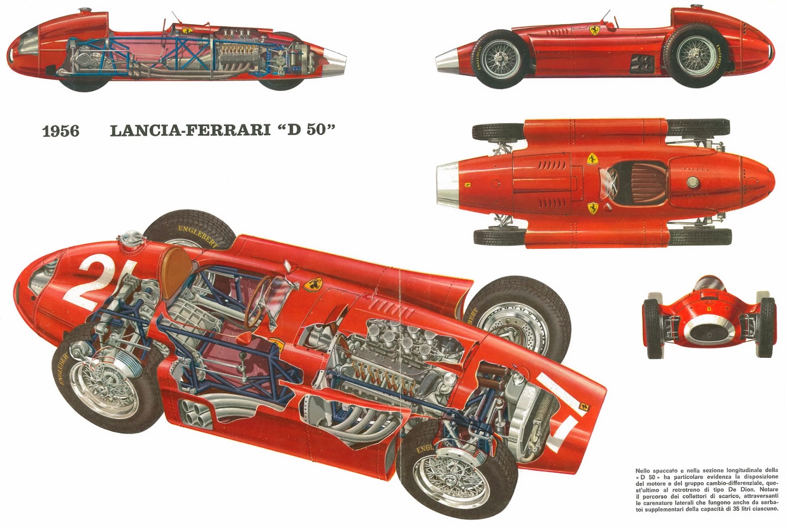 HISTORIAS QUE VIVEMOS: Ferrari D50
