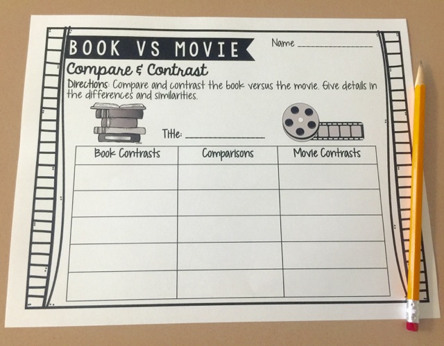 Comparing and Contrasting for Connecting Features - Education Lahne