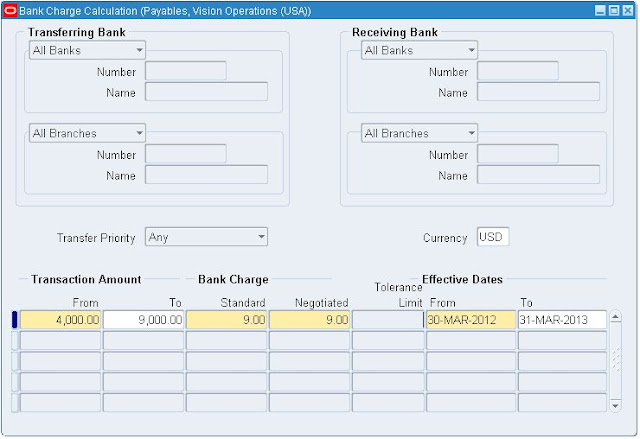 Oracle Apps Knowledge Hub: Oracle AP Payment setups Oracle Apps Knowledge Hub: Oracle AP Payment setups