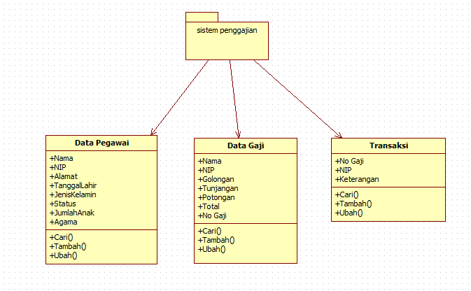 rahmat ALLAH: Januari 2014