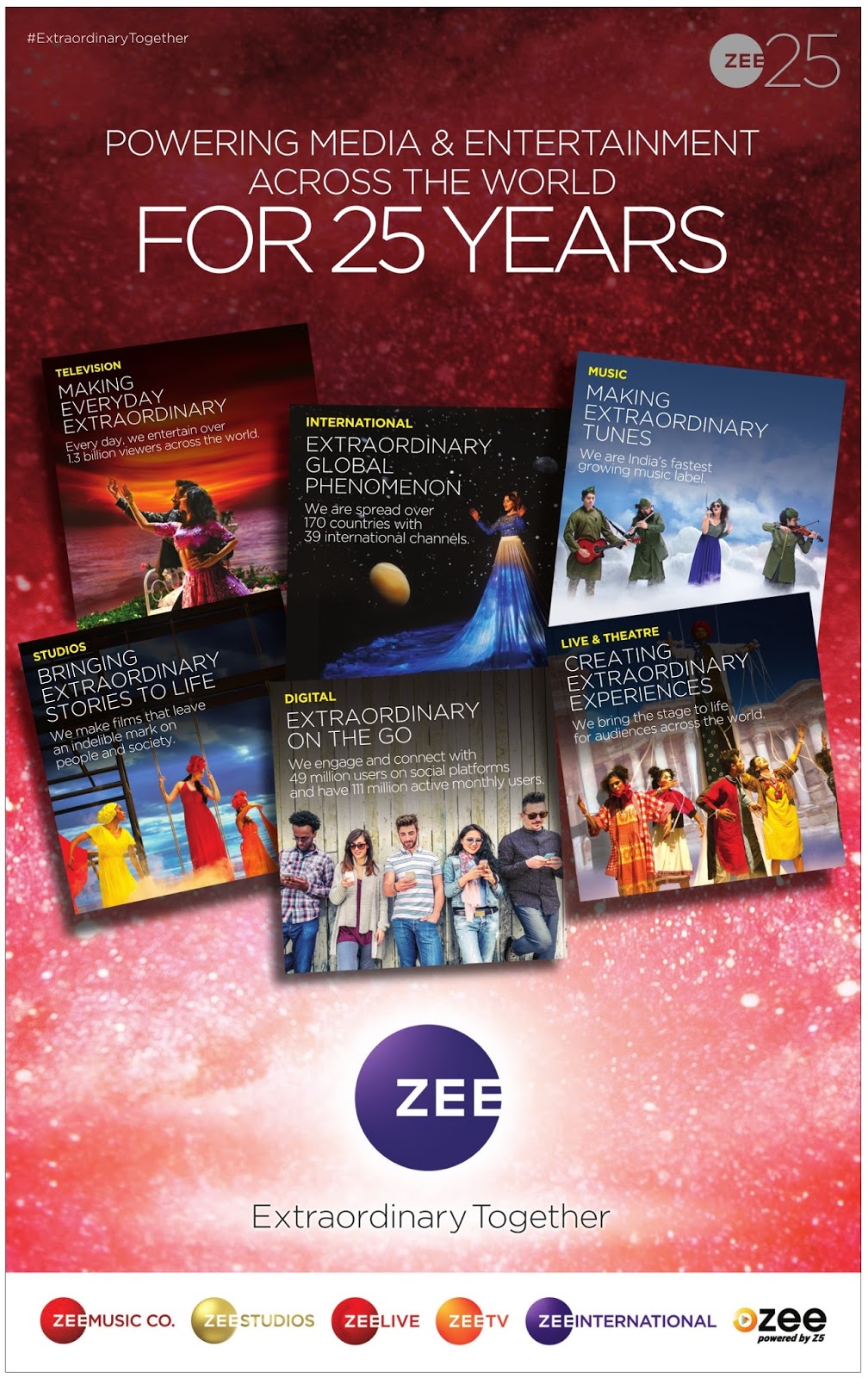 Twenty22-India on the move: Zee @ 25
