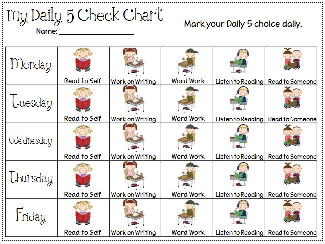 If You Give a Teacher a Class...: Daily 5 Word Work