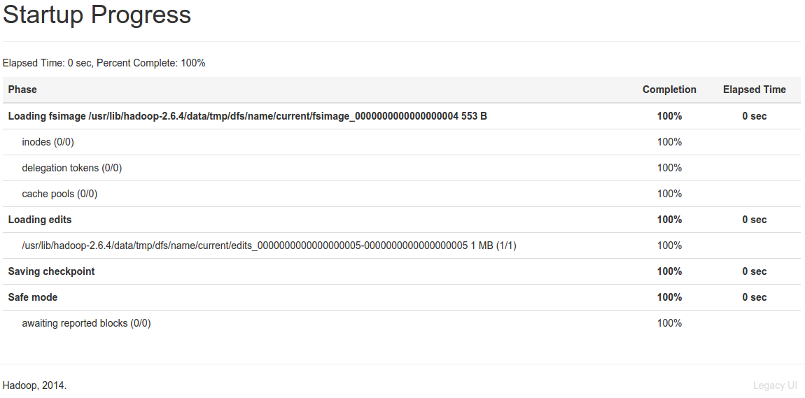 Gvace Blog: Hadoop HDFS Web UI