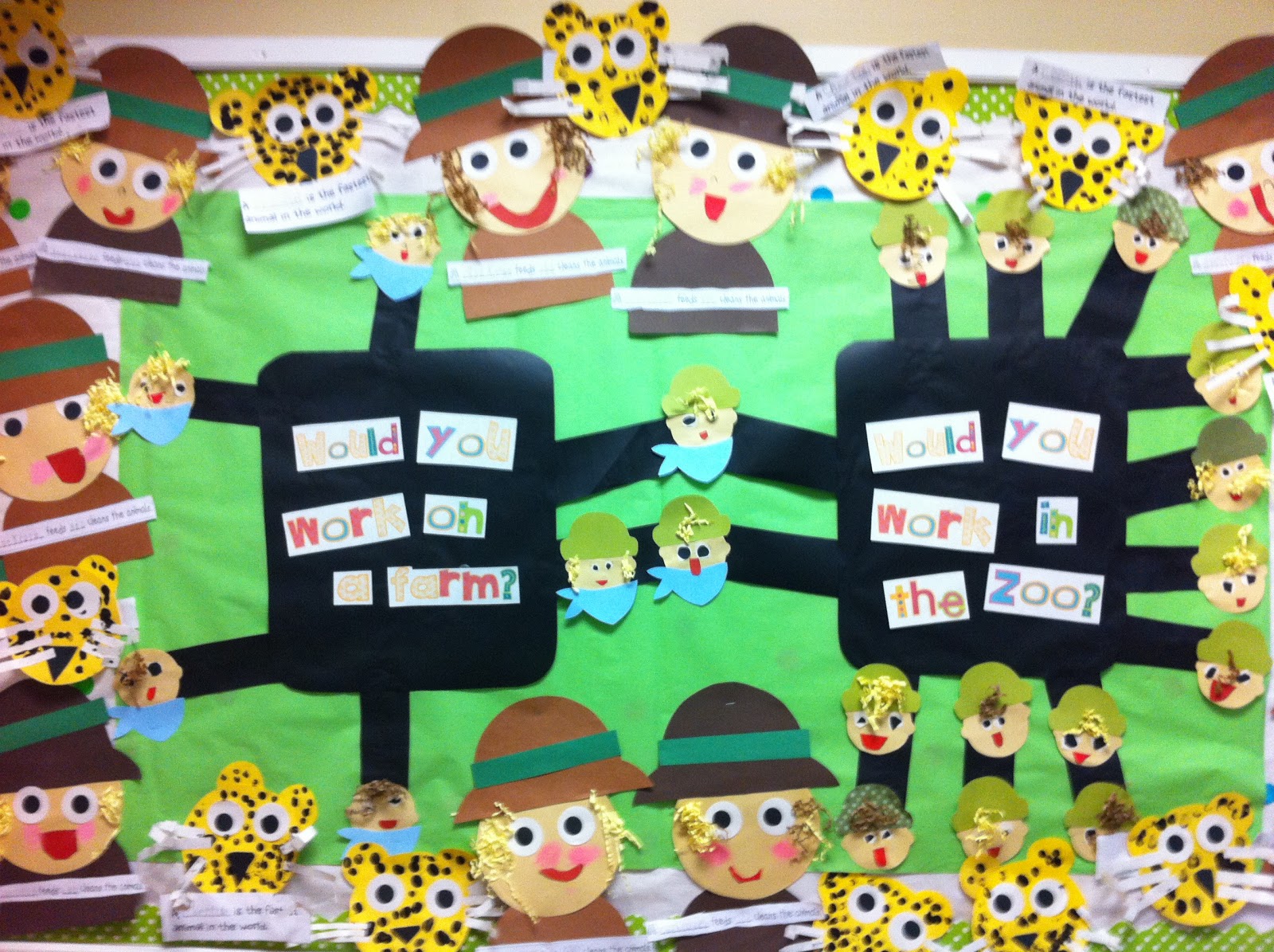 Welcome to Room 36!: The Zoo!