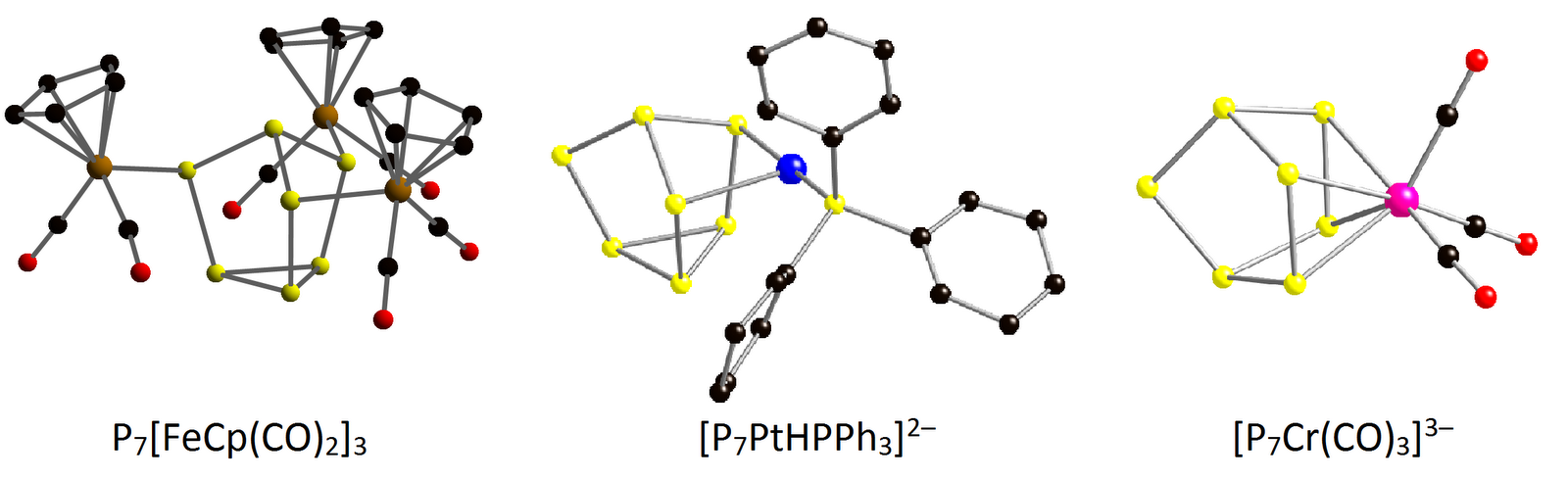 Caroline's Chemistry Blog: Group 15 Zintl ions: A brief introduction