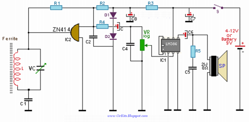 Cheap AM Radio using ZN414 with PCB/Layout - EveryDay Electronics