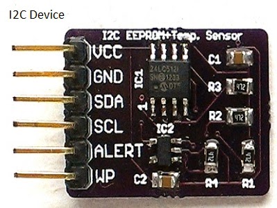 PIC Micro controller Communication: I2C Communications between two ...