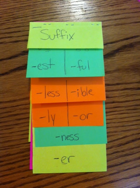 Snaps for Fourth Grade: Prefix and Suffix Flipbooks