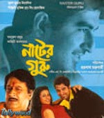 welcome [hindimovieordubbedmovie.blogspot.com]