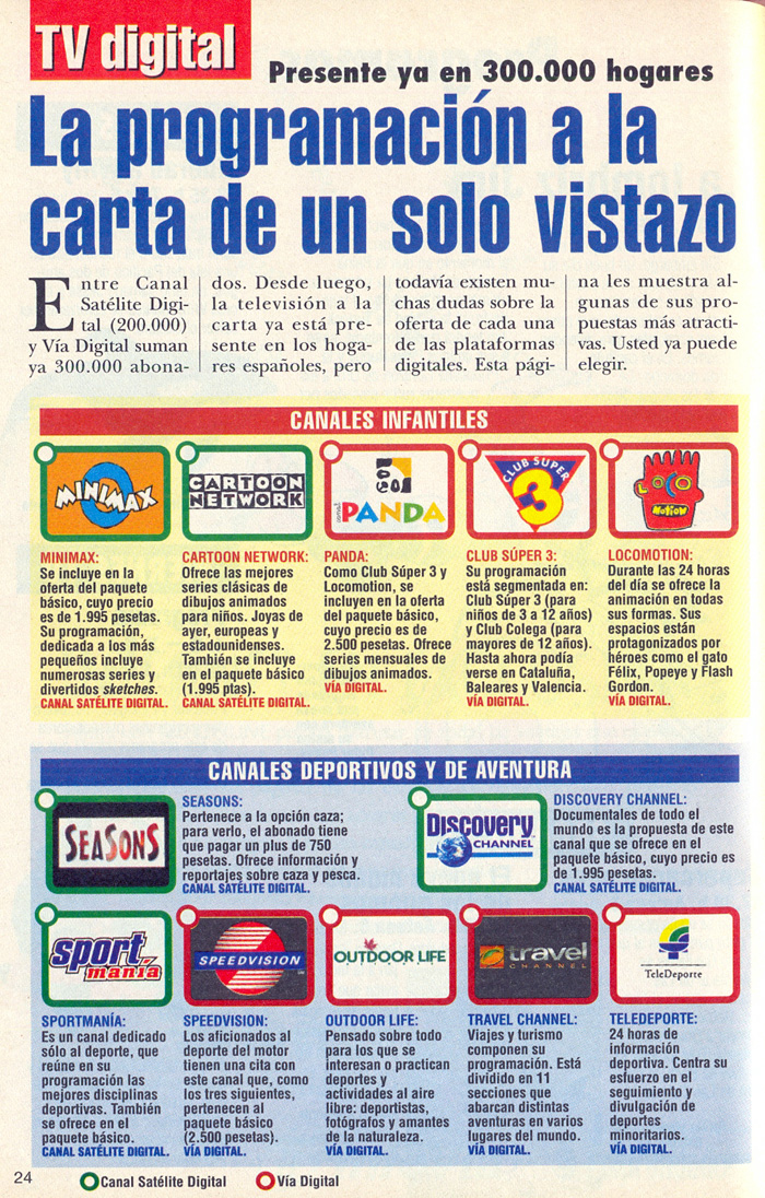 Colección: 50 años de Teleprograma: 1997
