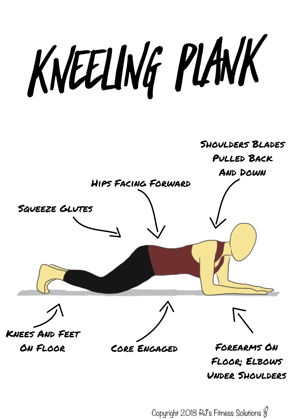 Sole Shaping: Kneeling Elbow Plank Cues