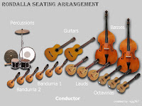 Music 101: Music Weekly - Rewind Wednesdays