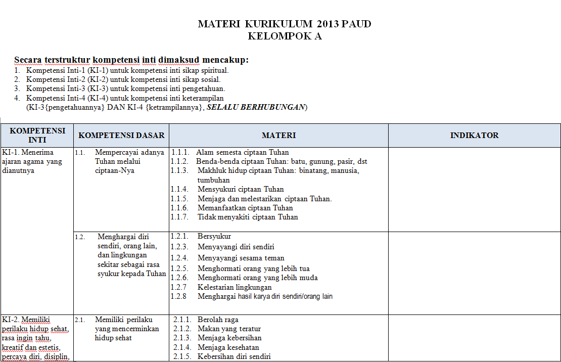 Contoh rpp pai sd kurikulum 2013 paud ppt - lsagang