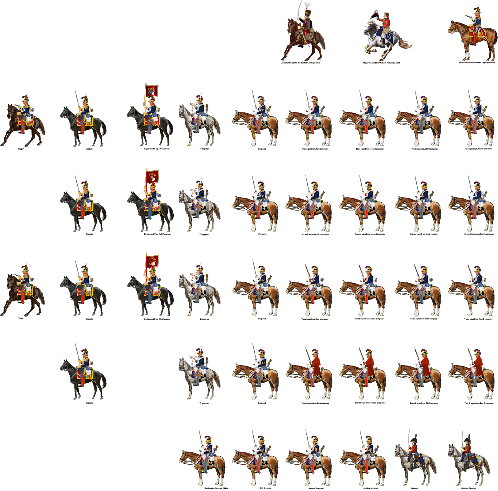 CAVALLERIA BRITANNICA: 1st (Household) Cavalry Brigade Major-General ...