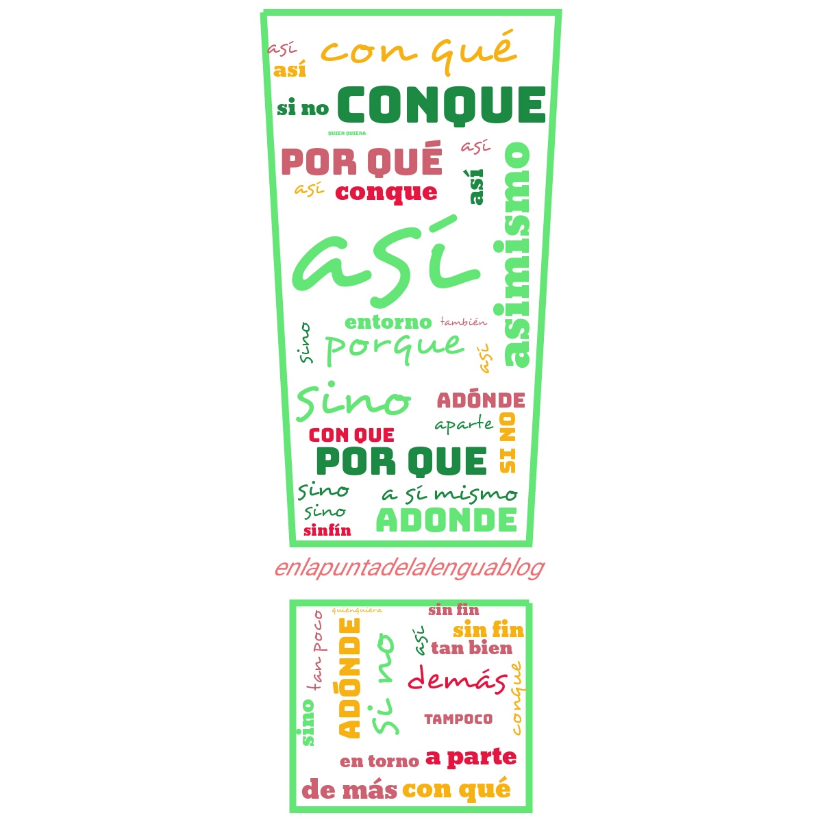 Con que,conque, con qué