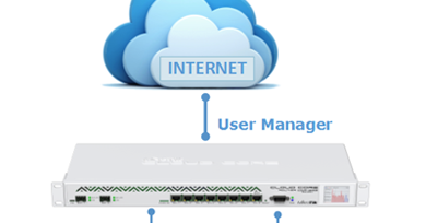 Menggunakan User Manager Sebagai Radius Server Wireless & DHCP