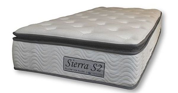 SleepWell Mattress