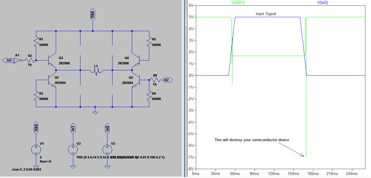 Learning Electronics: H-bridge simulation