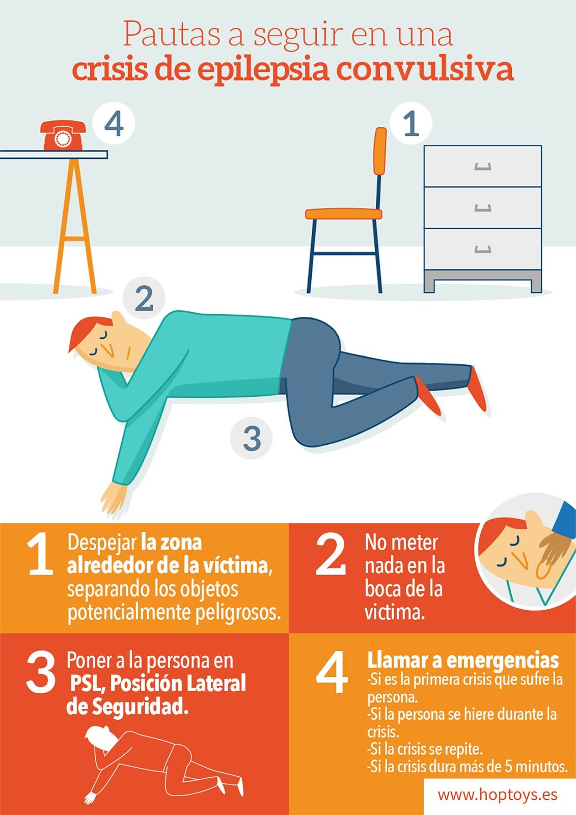 EMS SOLUTIONS INTERNATIONAL by @DrRamonReyesMD marca registrada: Saber ...