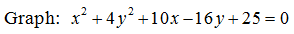 OpenAlgebra.com: Free Algebra Study Guide & Video Tutorials: Graphing ...