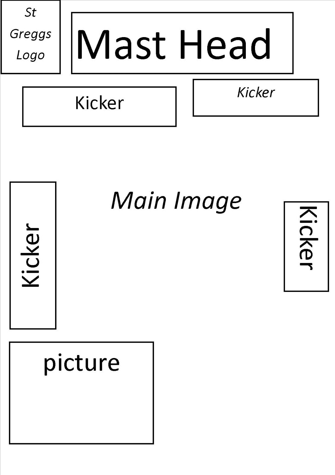 Lucy Terrell; AS Media Studies Coursework : School Magazine Cover ...