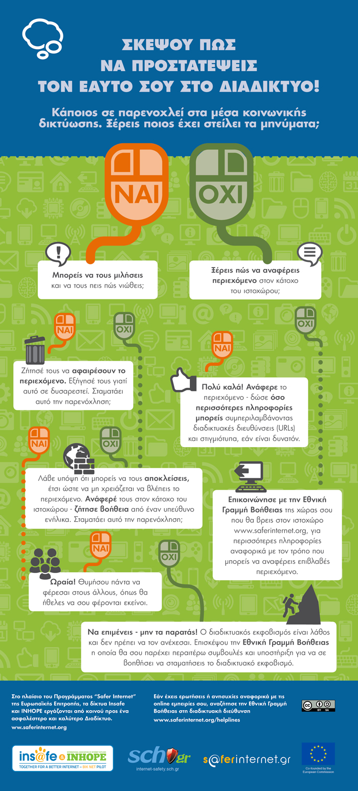 ΕΠΑ.Λ. ΚΑΣΤΟΡΙΑΣ: ΣΚΕΨΟΥ ΠΩΣ ΝΑ ΠΡΟΣΤΑΤΕΨΕΙΣ ΤΟΝ ΕΑΥΤΟ ΣΟΥ ΣΤΟ ΔΙΑΔΙΚΤΥΟ!