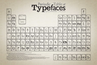 The Top 100 Best Fonts Of All Time ~ creACTive & proACTive