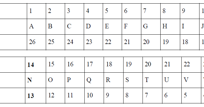 Aptitude from Scratch: Logical 11 - Sequences and Series
