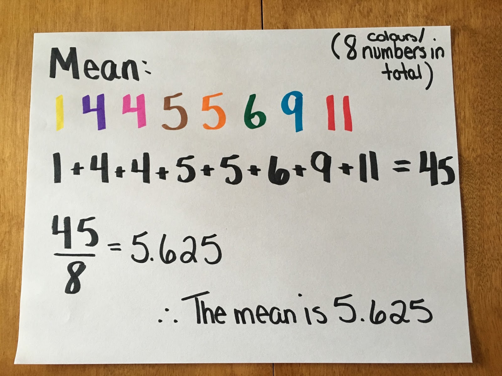 ABQ Math Blog: Mean Median Mode – Kinesthetic Based Learning