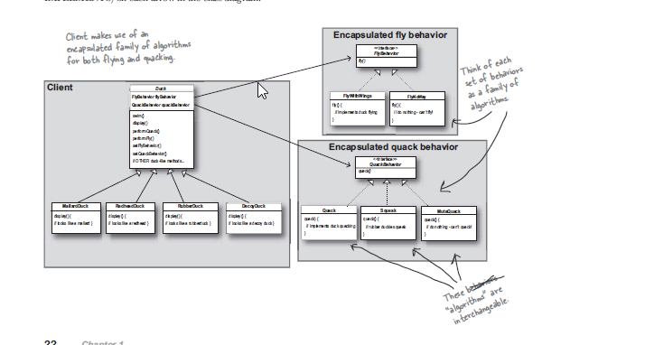 Programming: Strategy pattern