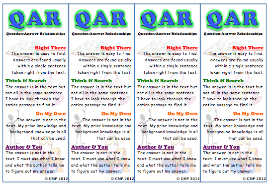 QAR: Question Answer Relationships on Pinterest | Question Stems ...