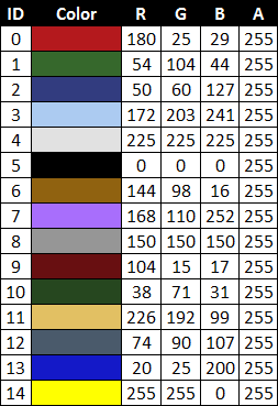 View Car Color Id Samp Images ~ Blogger Jukung