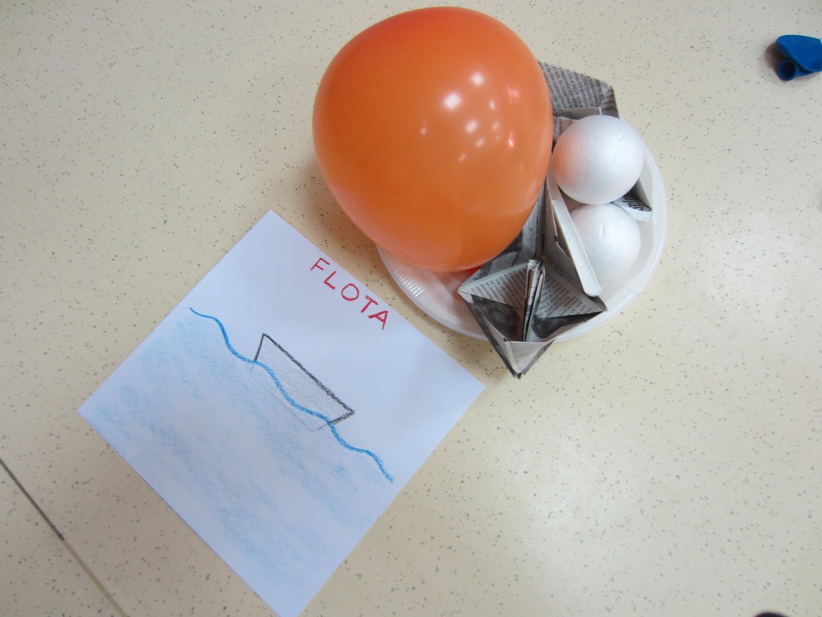 coleferroviario: CIENCIA PIRATA: ¿FLOTA O SE HUNDE?