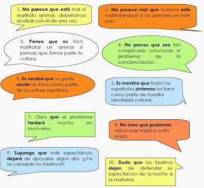 Bienvenidos: Expresar opinión y valorar en español