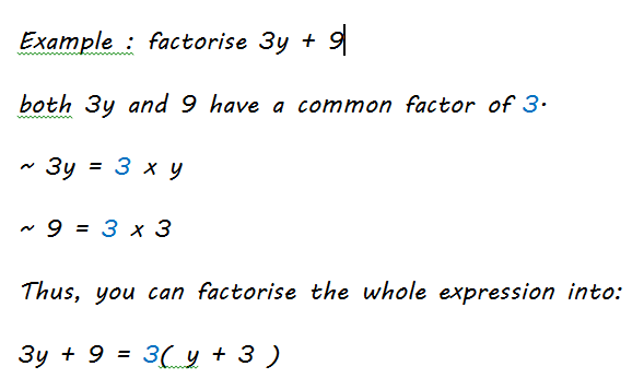Expansion and Factorisation of Quadratic Expressions