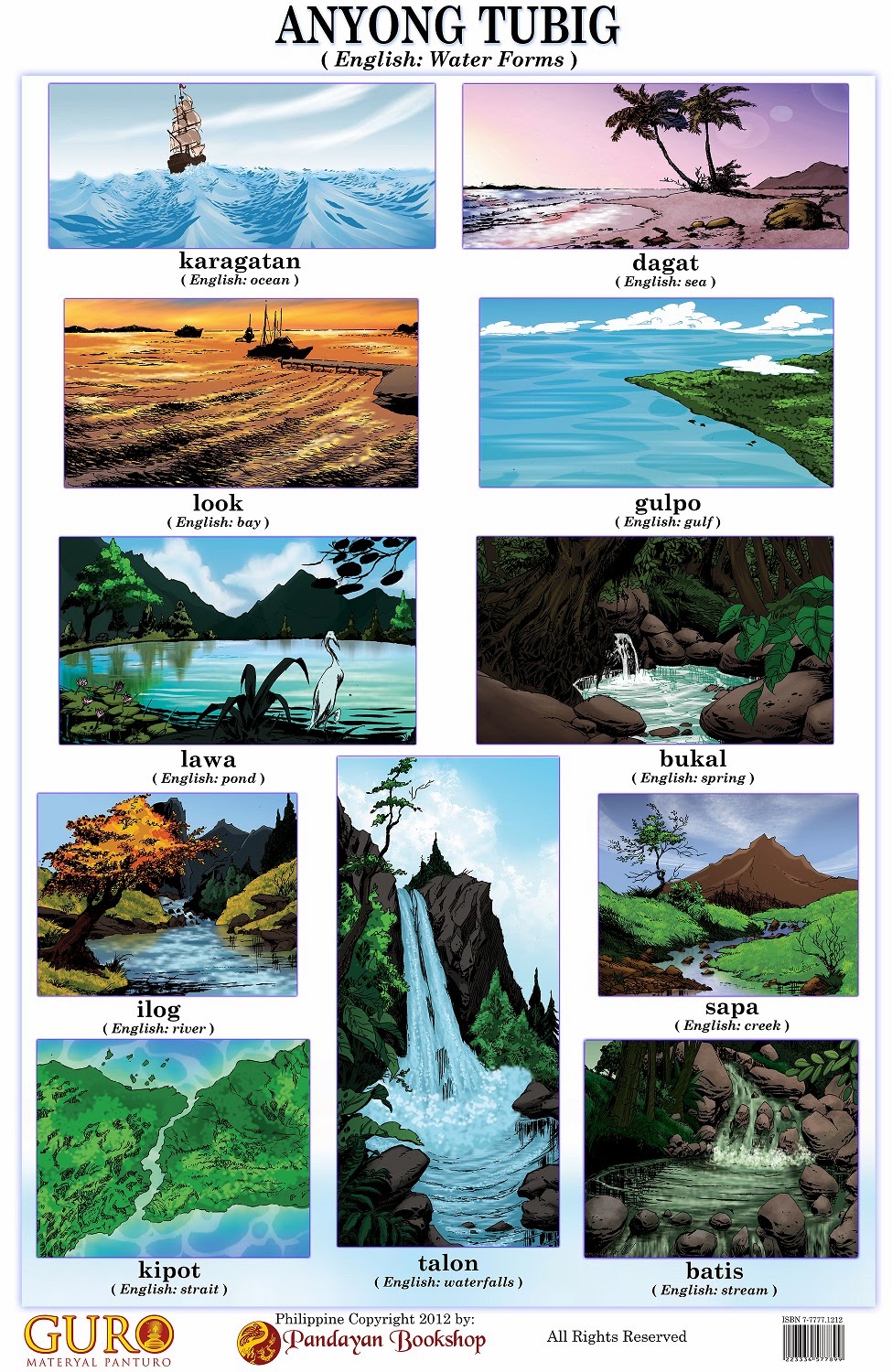 sapa anyong tubig - philippin news collections