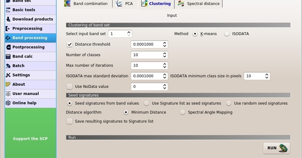 From GIS to Remote Sensing: Developing the SCP 6: Clustering with K ...