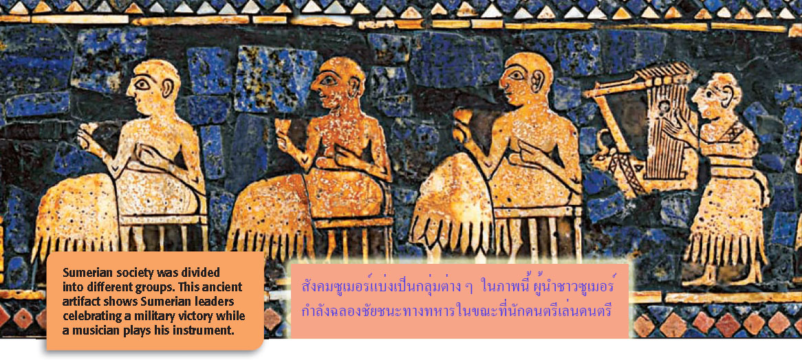 World General Knowledge/เกร็ดสาระน่ารู้ทั่วโลก: The Rise of Sumer ...