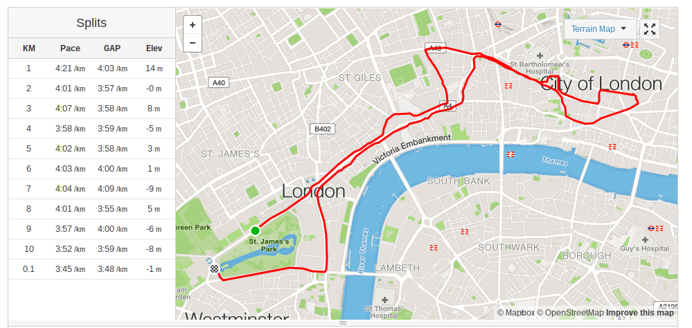 blog7t: Vitality London 10,000 2016