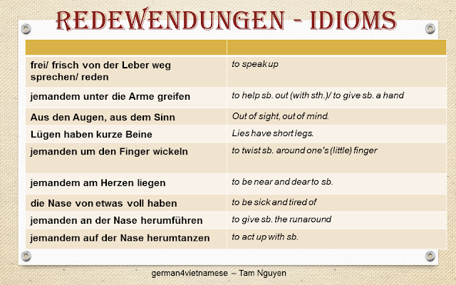Tiếng Đức cho người Việt Nam - German for Vietnamese: Thành ngữ ...