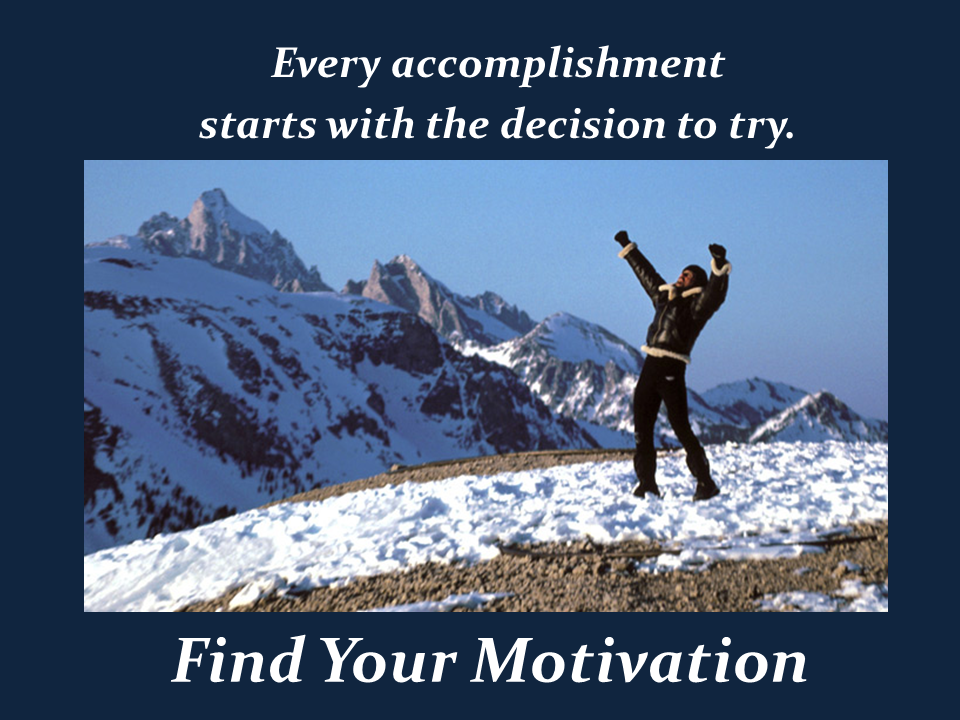 Nutrition - Renee Ryan, MS, RD: Motivation- A to Z Weight-Loss Tips for ...