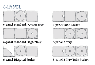 Briony Jowett A2 Media Portfolio: Digipak Analysis