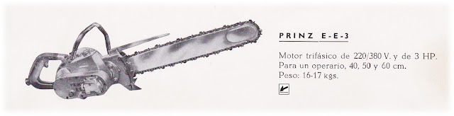 Motosierra De Colección: 2018