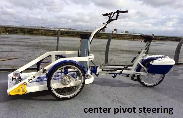 Utility Cycling Technology: Center Pivot Steering