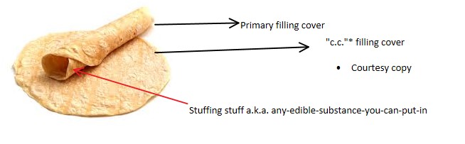 Playa Mia Grand Beach Park Cozumel: Things you should know to Travel in ...