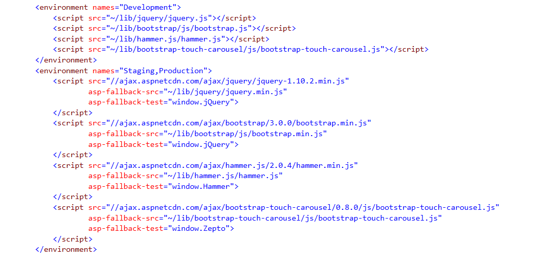 Building Better Software: Understanding if Using a Public CDN is Right ...