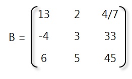 Matrizes - o que são e como são representadas?
